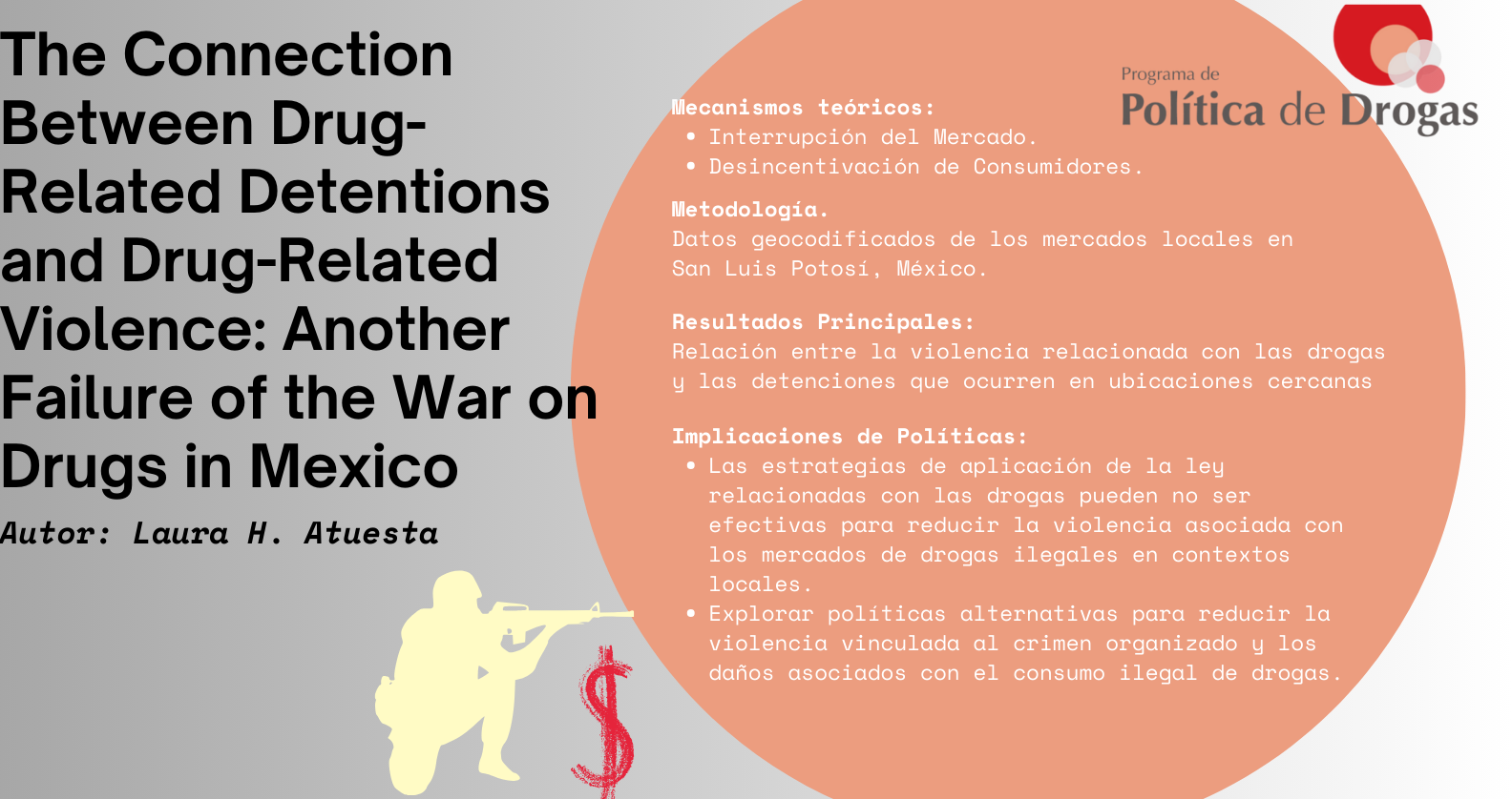 PPD - Research website